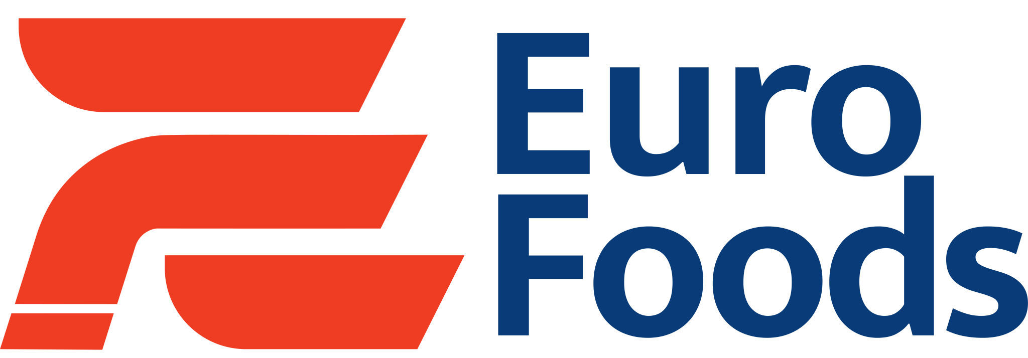 EURO FOODS – Sentinel Ventures